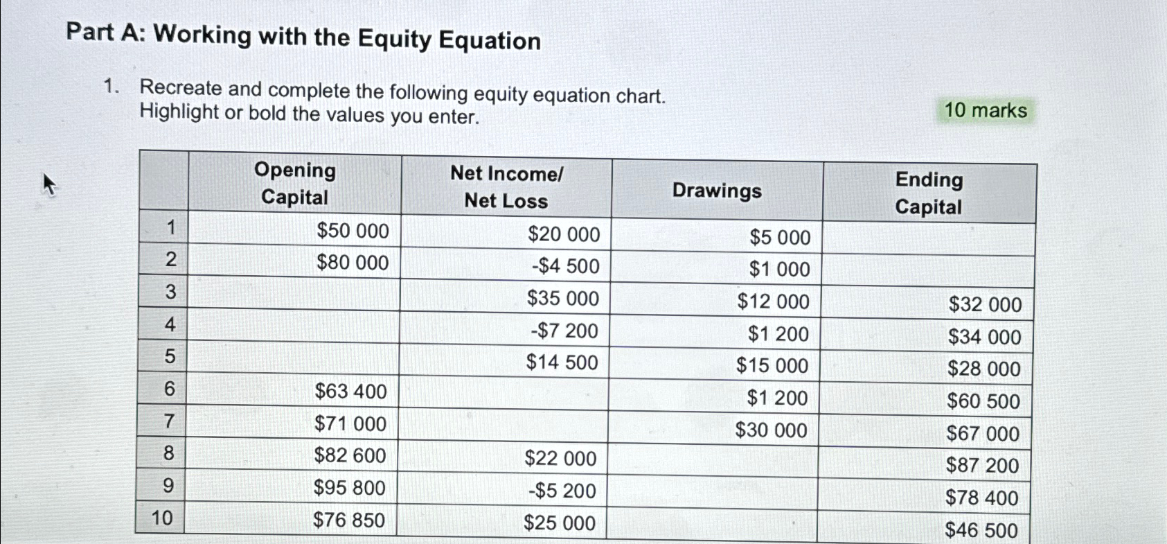Solved Part A: Working with the Equity EquationRecreate and | Chegg.com