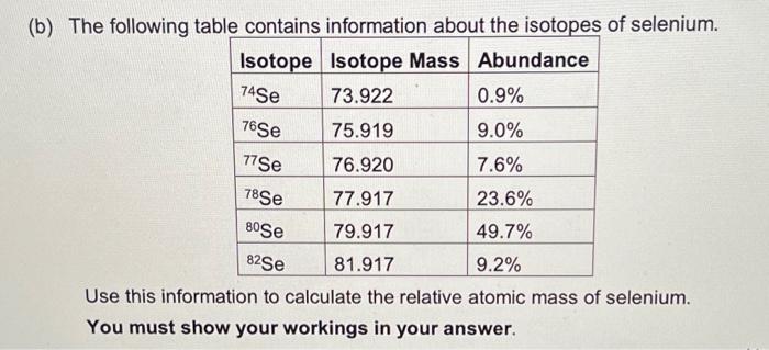 Solved (b) The following table contains information about | Chegg.com