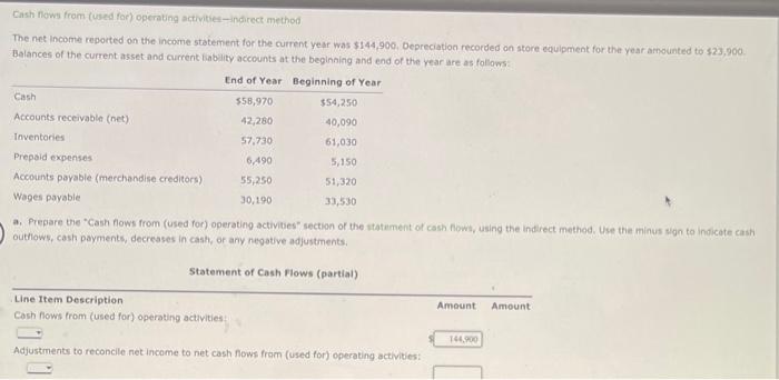Solved Cash fows from (used foc) operating | Chegg.com