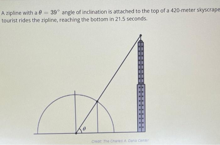 Solved A zipline with a θ=39∘ angle of inclination is | Chegg.com