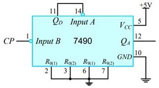 Solved Use 7490 and 7492 to construct a mod-60 counter | Chegg.com