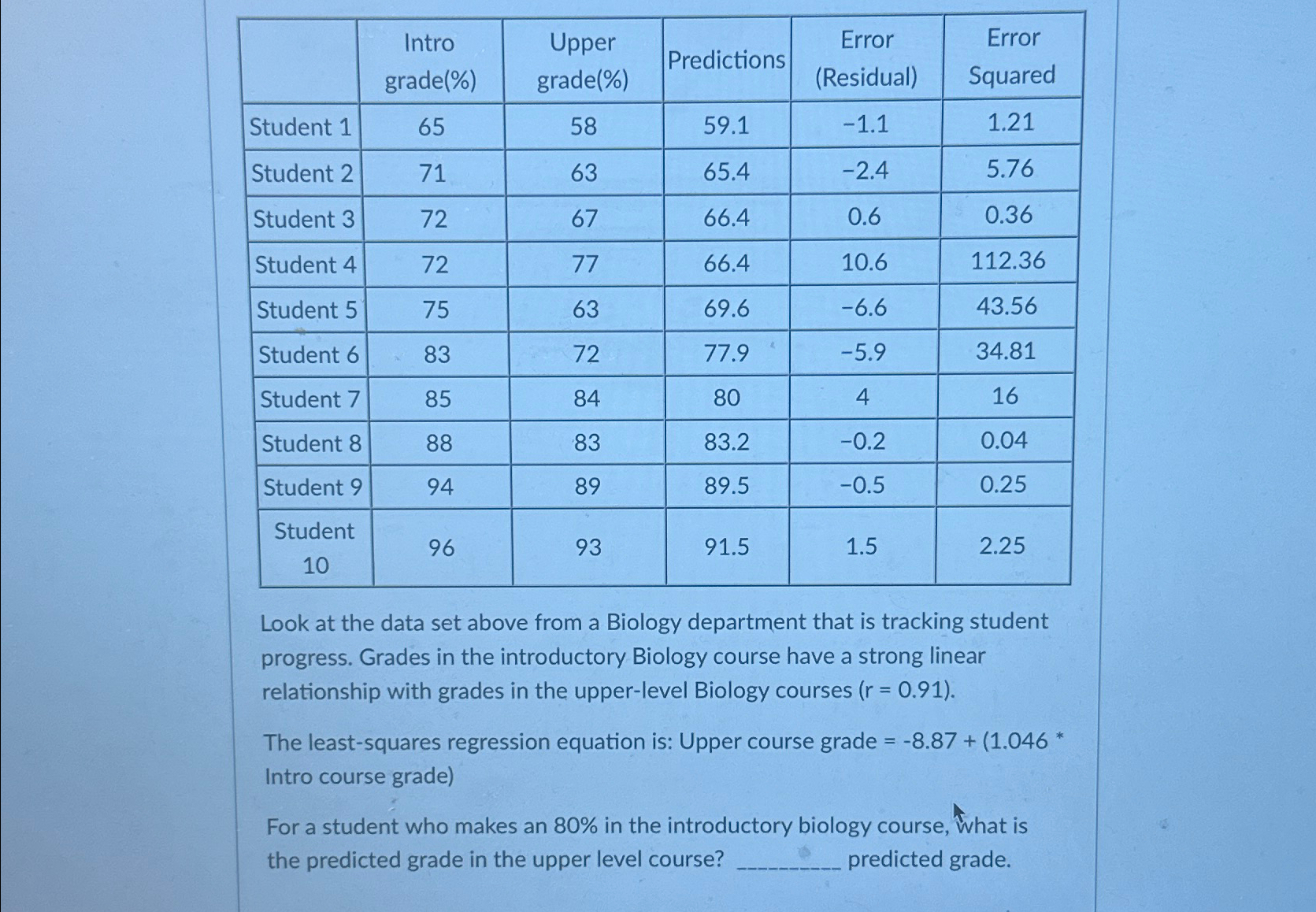 Solved Question | Chegg.com