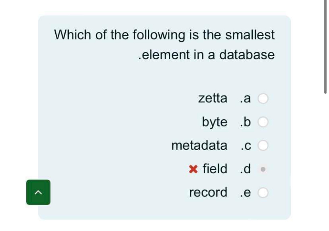 Solved Which of the following is the smallest .element in a | Chegg.com