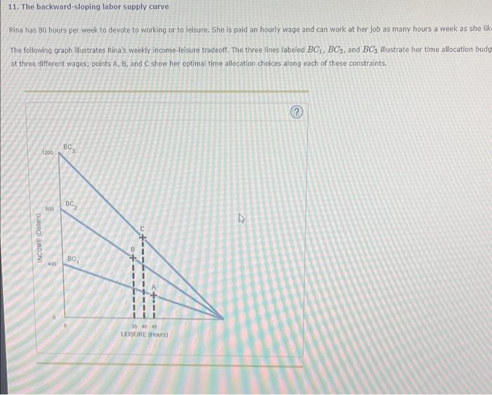 Solved 11. The backward-sloping labor supply curve Rina has | Chegg.com