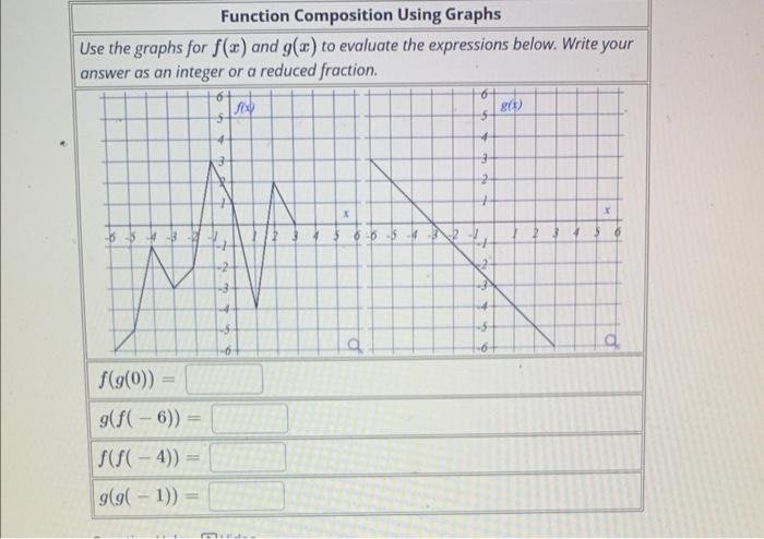 Solved Use the graphs for f(x) and g(x) to evaluate the | Chegg.com