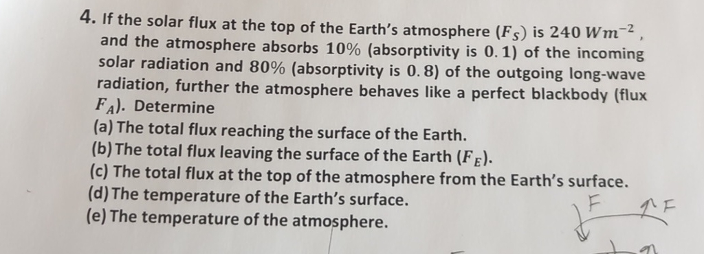 Solved If the solar flux at the top of the Earth's | Chegg.com