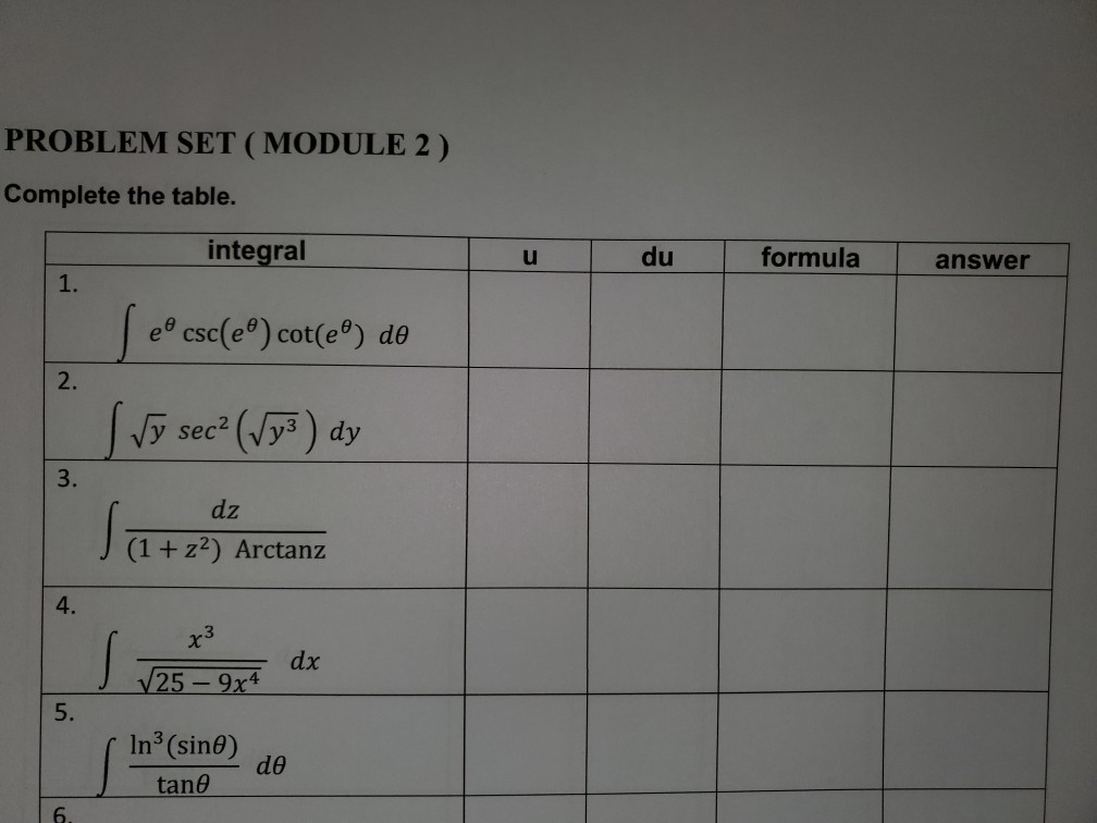 Solved PROBLEM SET (MODULE 2) Complete the table. integral u | Chegg.com