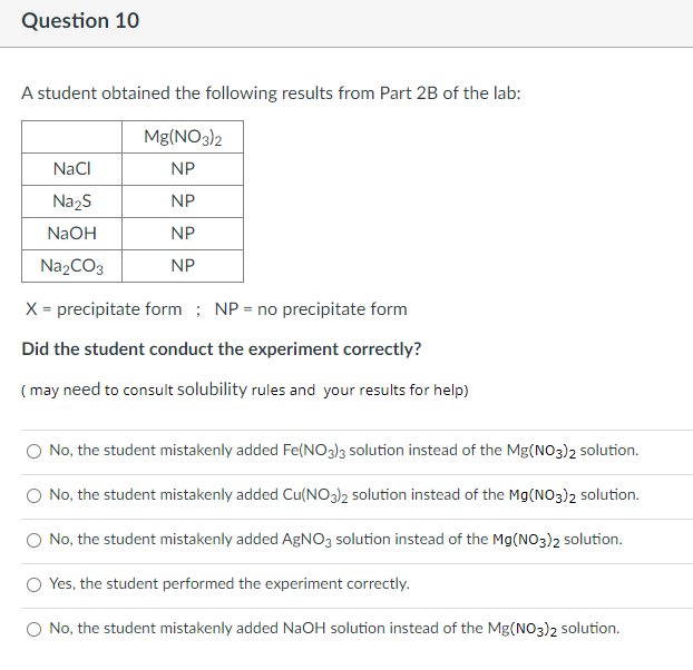 Solved Question 10A student obtained the following results | Chegg.com