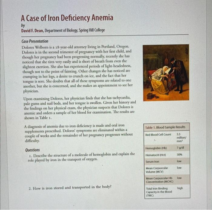 Solved A Case of Iron Deficiency Anemia by David F. Dean, | Chegg.com