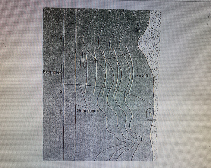 6. Figure 12-15 shows wave-crest refraction | Chegg.com