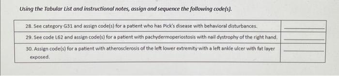 Solved Using the Tabular List and instructional notes, | Chegg.com