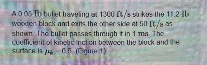 Solved A 0.05−lb bullet traveling at 1300ft/s strikes the | Chegg.com