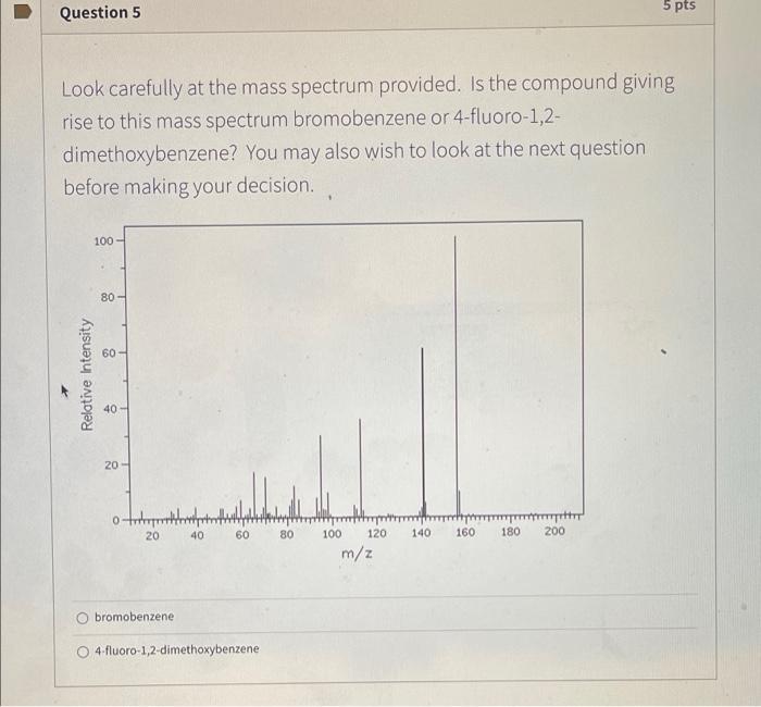 Solved Question 5 Look carefully at the mass spectrum | Chegg.com