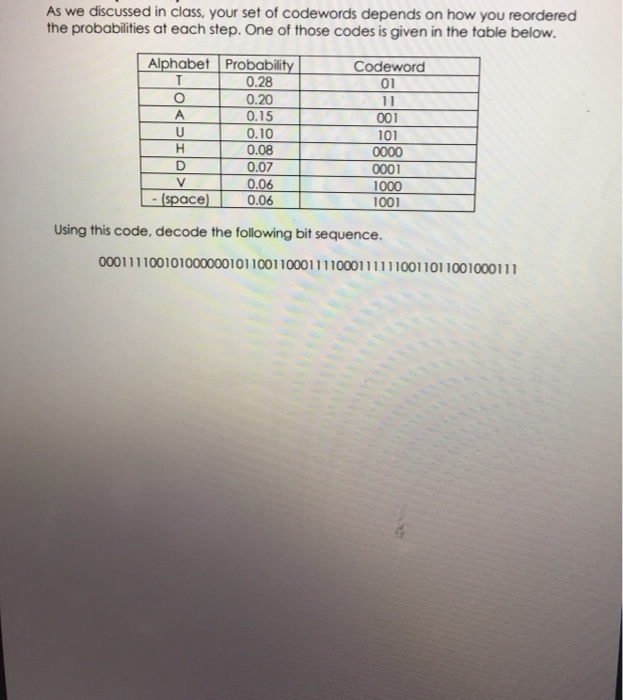 Solved As we discussed in class, your set of codewords | Chegg.com