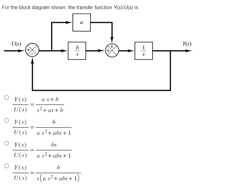 Solved For the block diagram shown, the transfer function | Chegg.com