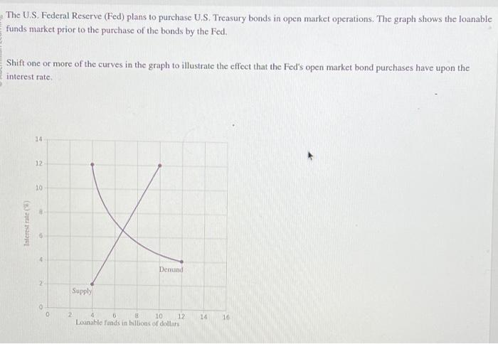 Solved The U.S. Federal Reserve (Fed) plans to purchase U.S. | Chegg.com