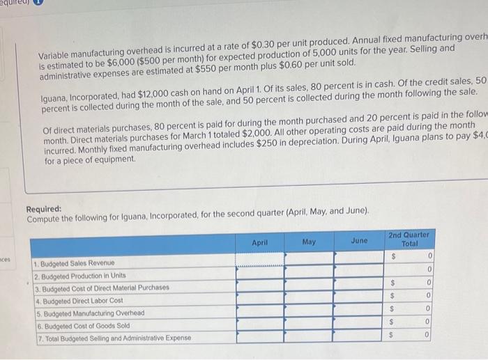 Solved Iguana, Incorporated, manufactures bamboo picture | Chegg.com