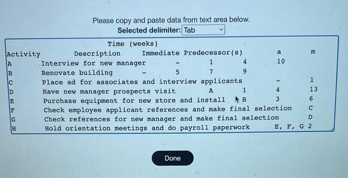 Solved Gabrielle Foley, owner of Pet Paradise, is opening a | Chegg.com