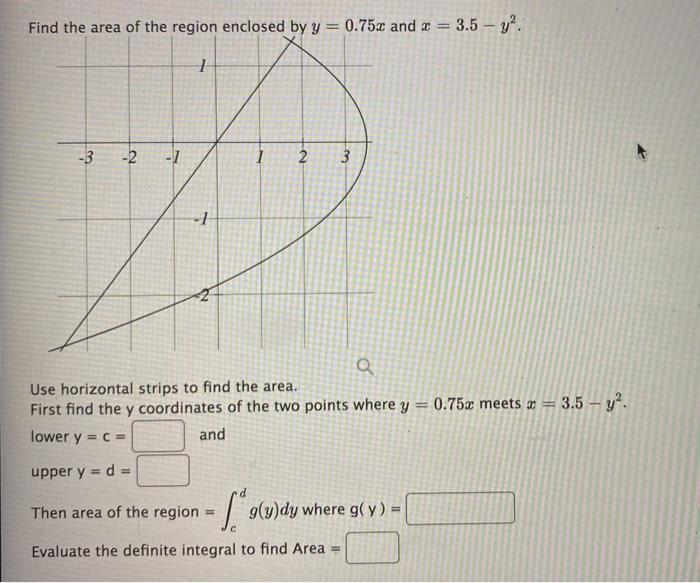 Solved Find the area of the region enclosed by y 0.75c and x | Chegg.com
