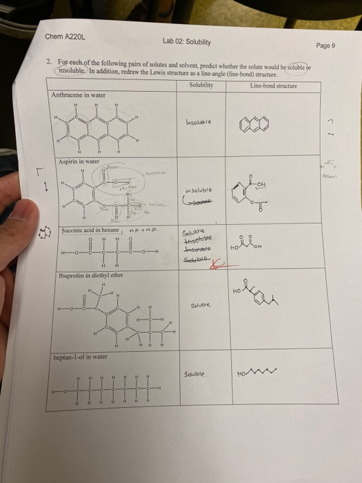 Solved - wnether the following pairs of liquids are miscible | Chegg.com