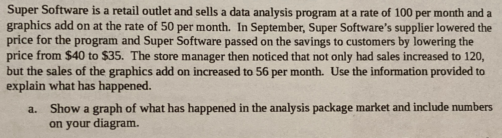 Solved Super Software is a retail outlet and sells a data | Chegg.com