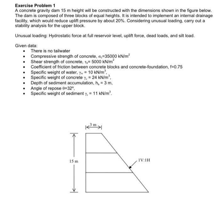 Solved Exercise Problem 1 A concrete gravity dam 15 m height | Chegg.com