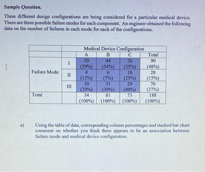 Solved Sample Question. Three different design | Chegg.com