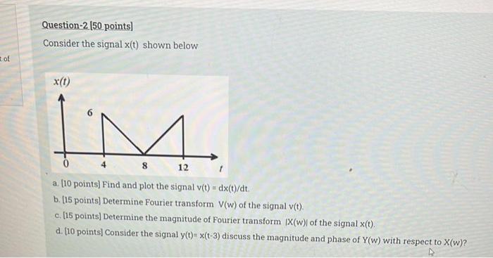 Solved Question-2 (50 points) Consider the signal x(t) shown | Chegg.com