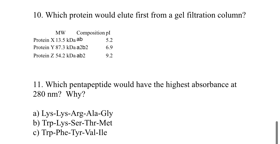 Solved Which protein would elute first from a gel filtration | Chegg.com