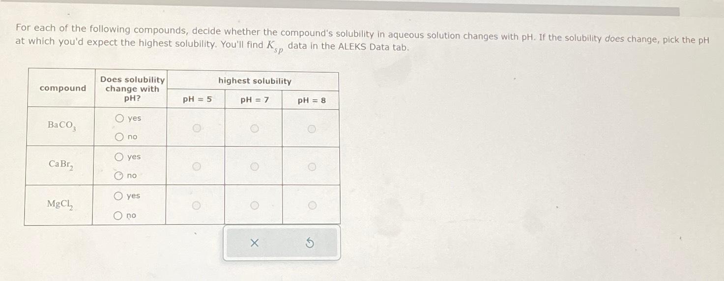 Solved For each of the following compounds, decide whether | Chegg.com