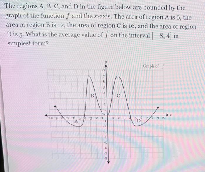 Solved The regions A, B, C, and D in the figure below are | Chegg.com