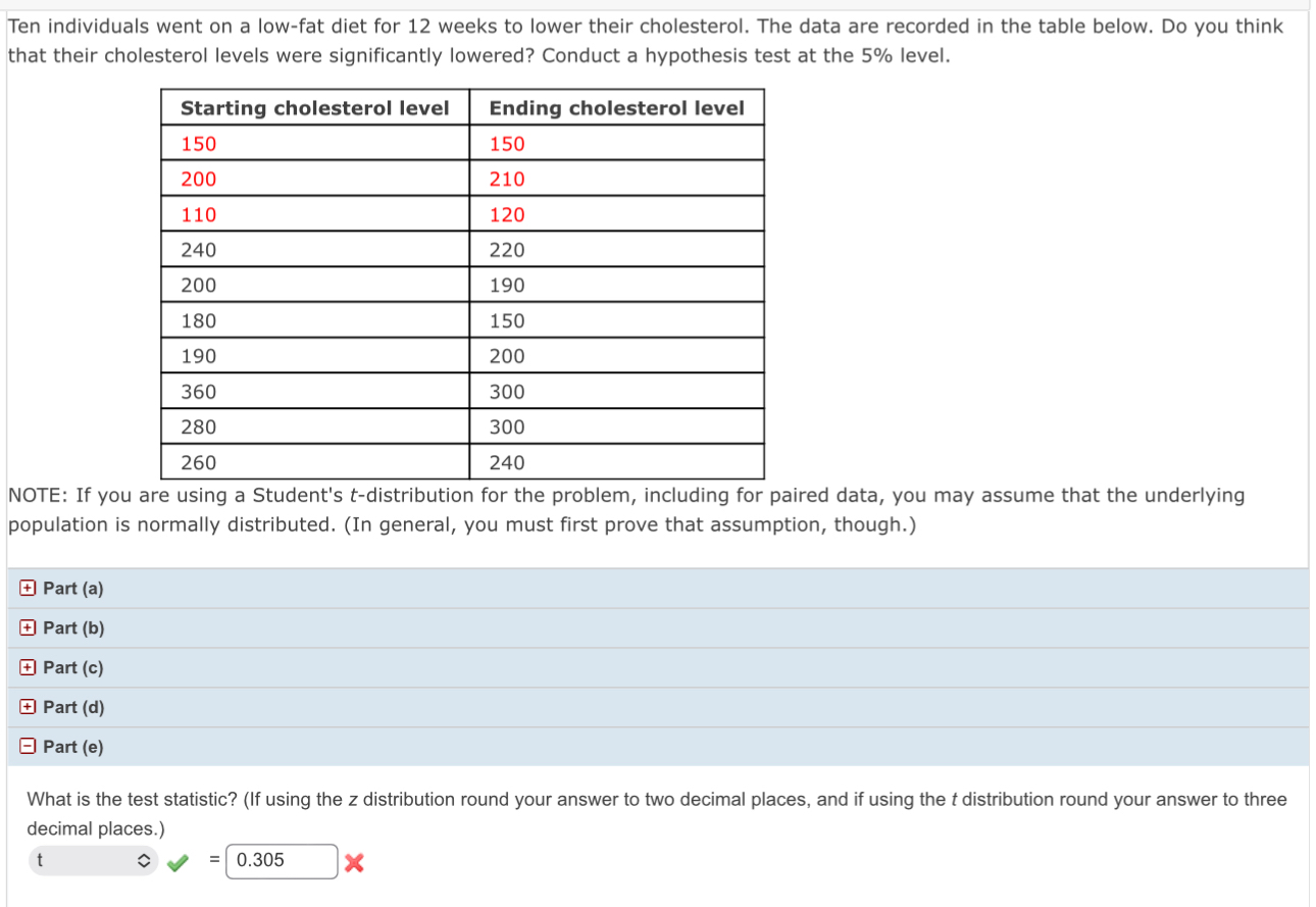 Solved Ten individuals went on a low-fat diet for 12 ﻿weeks | Chegg.com