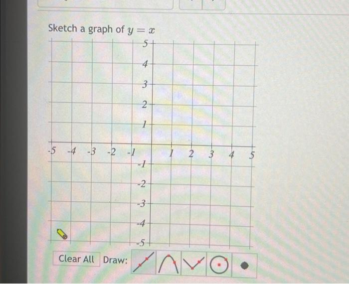 Solved Sketch a graph of y = x 5+ -5 -4 -3 -2 -7 Clear All | Chegg.com