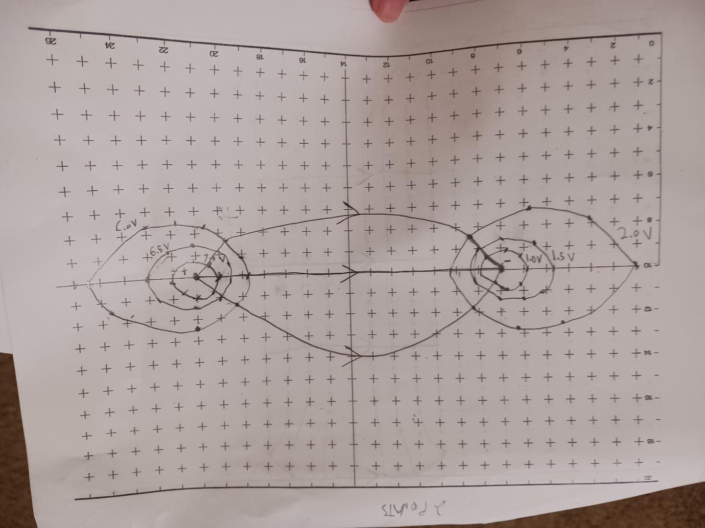 Solved hello, I need help about this college physics 2 | Chegg.com