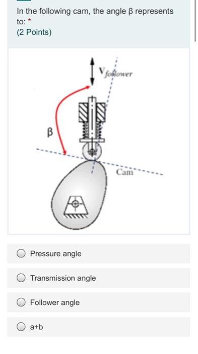 Solved In the following cam, the angle B represents to: (2 | Chegg.com