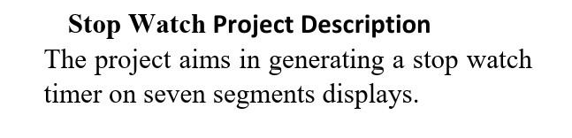 Solved Stop Watch Project Description The project aims in | Chegg.com