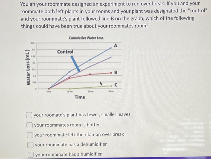 Solved You an your roommate designed an experiment to run | Chegg.com