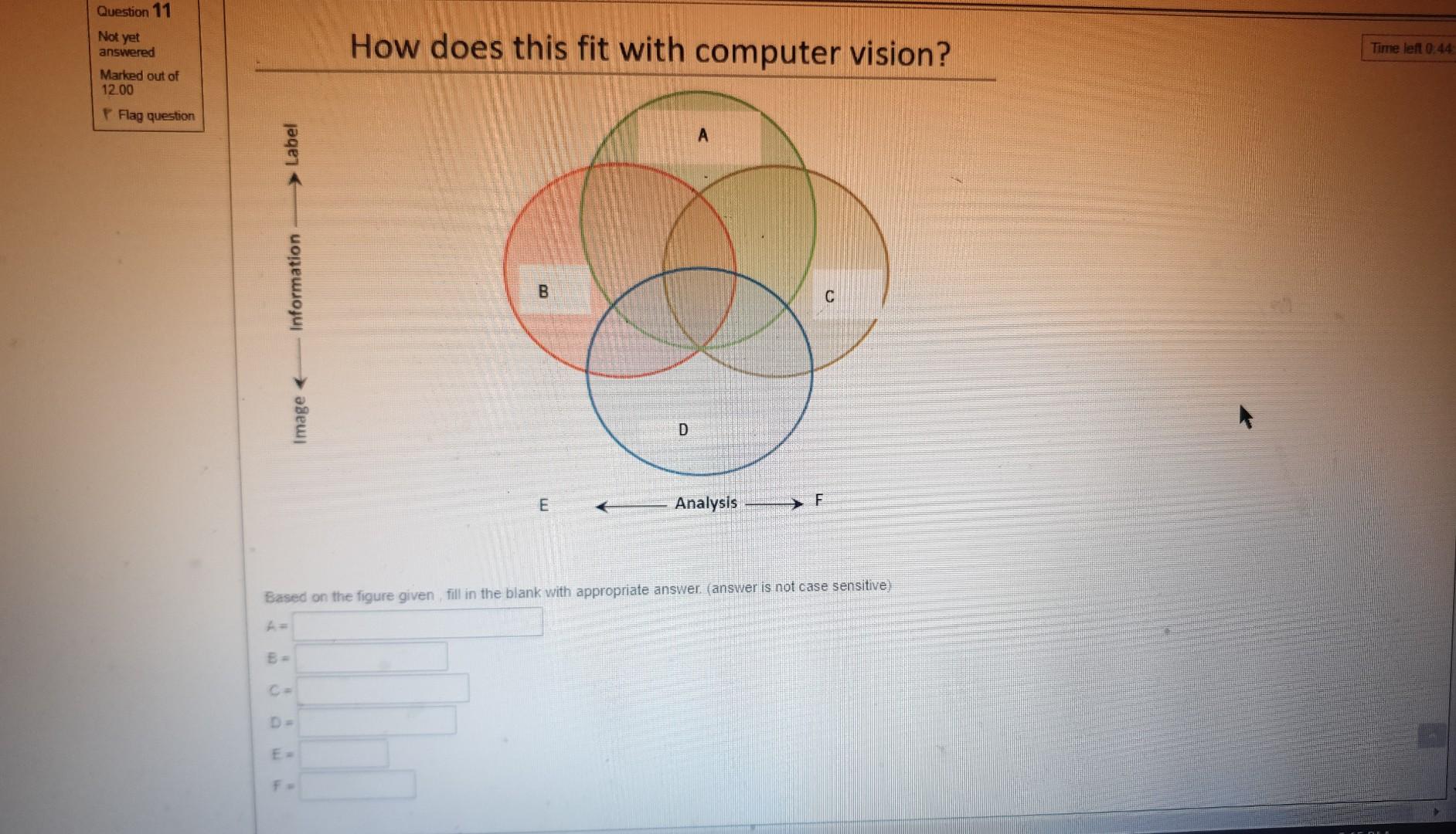 How does this fit with computer vision? | Chegg.com