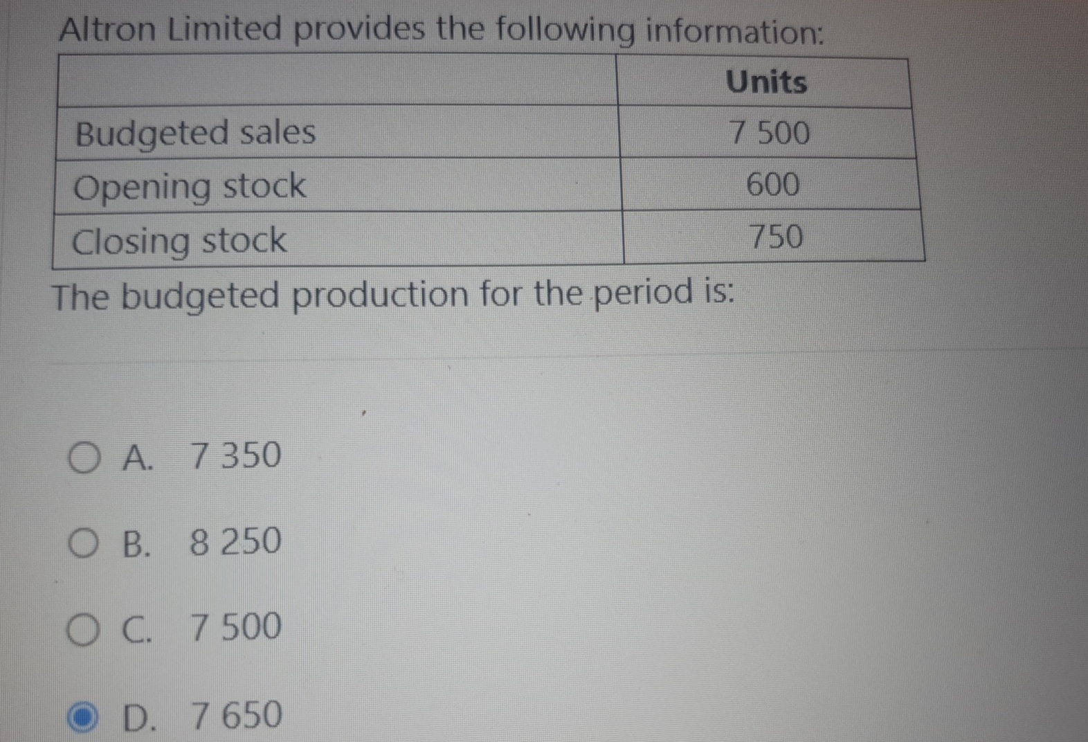 Solved Altron Limited provides the following information:The | Chegg.com