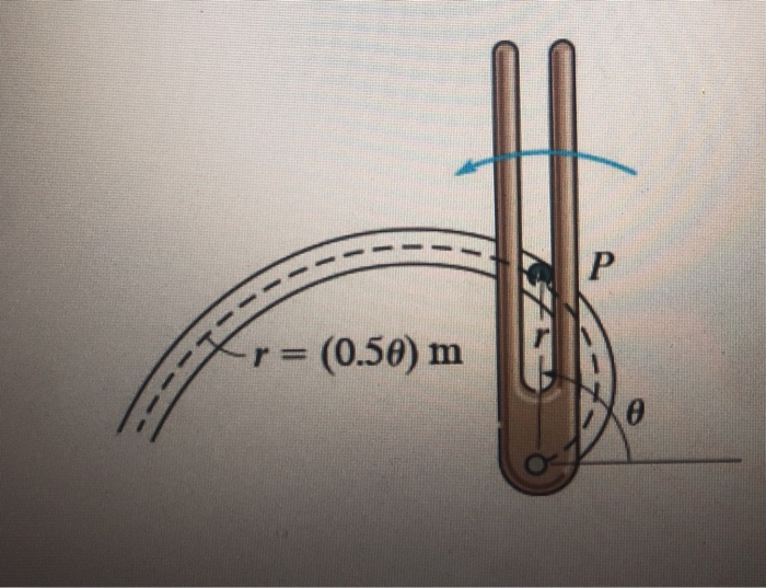 Solved Using a forked rod, a 0.35-kg smooth peg P is forced | Chegg.com