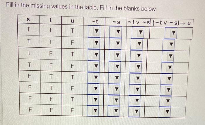 Solved Construct a truth table for the statement. | Chegg.com