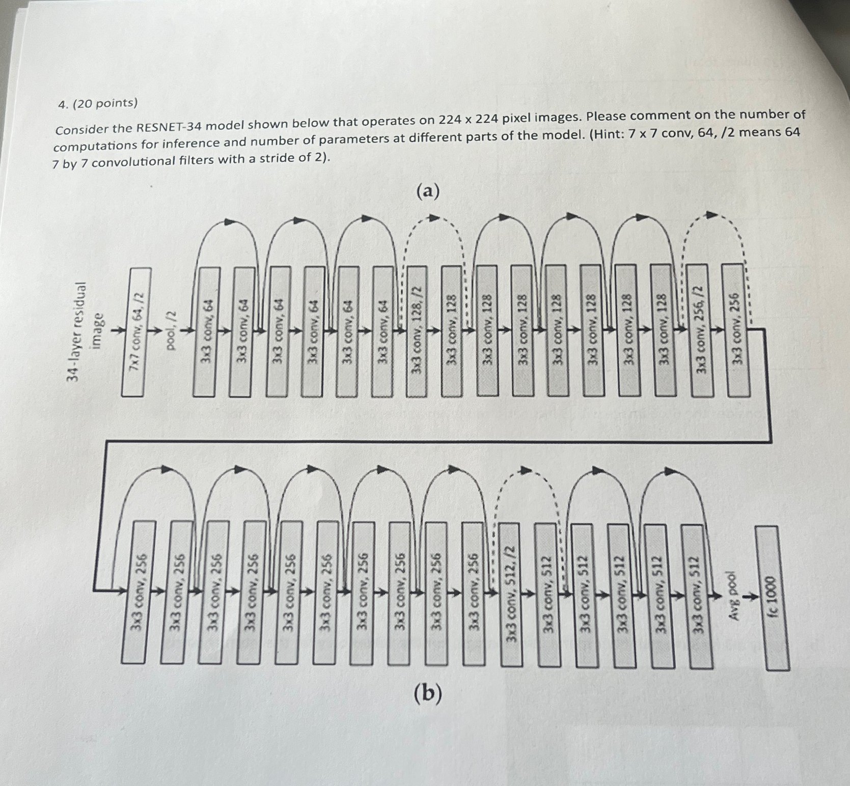 Solved (20 ﻿points)Consider the RESNET-34 ﻿model shown below | Chegg.com