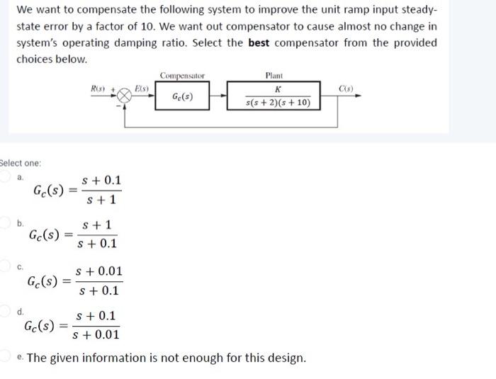 Solved We want to compensate the following system to improve | Chegg.com