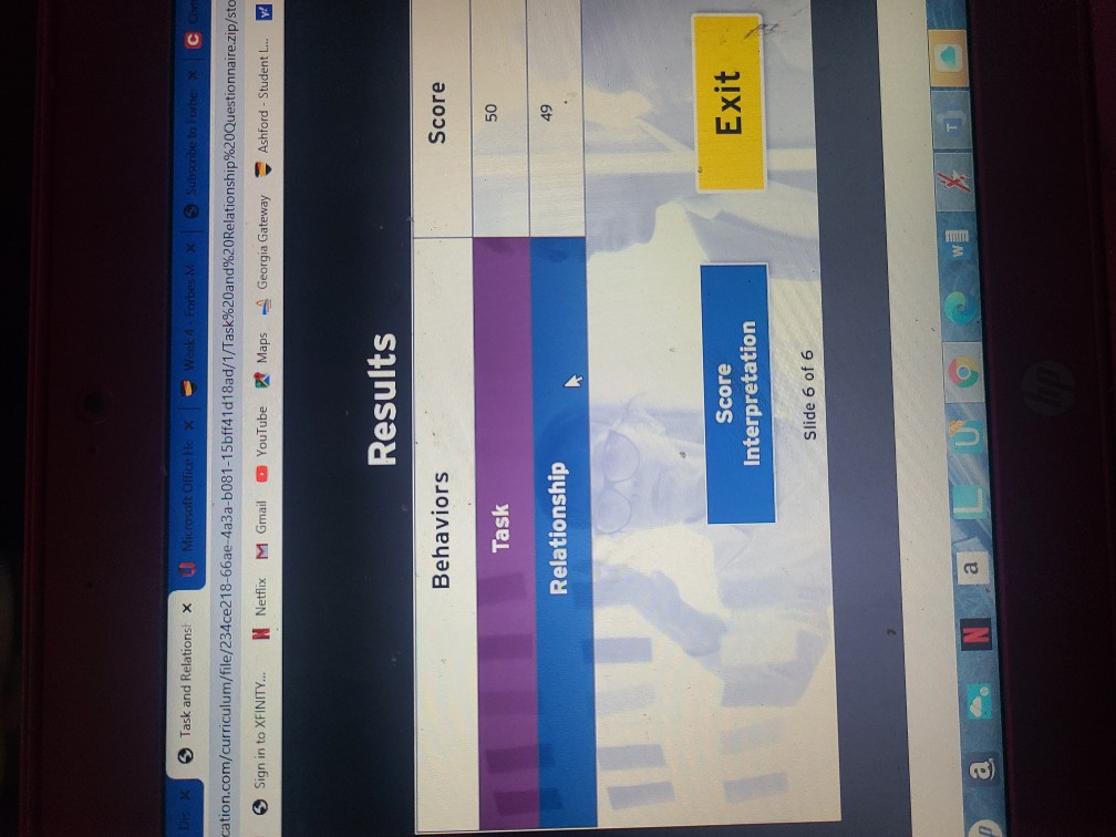 Solved Share your task and relationship scores from the | Chegg.com