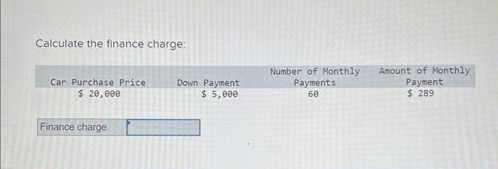 Solved Calculate the finance charge: Car Purchase Price $ | Chegg.com