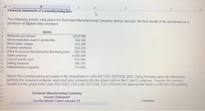 Solved Financial statements of a manufacturing firm The | Chegg.com