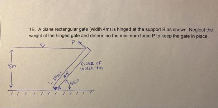 Solved 1B. A plane rectangular gate (width 4m) is hinged at | Chegg.com