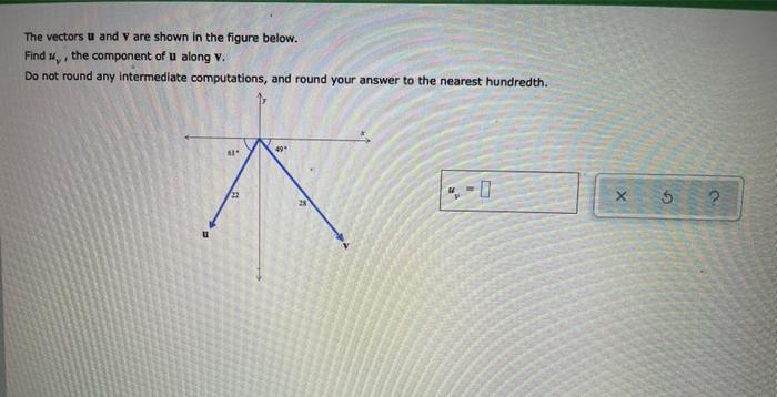 Solved The vectors and are shown in the figure below. Find | Chegg.com