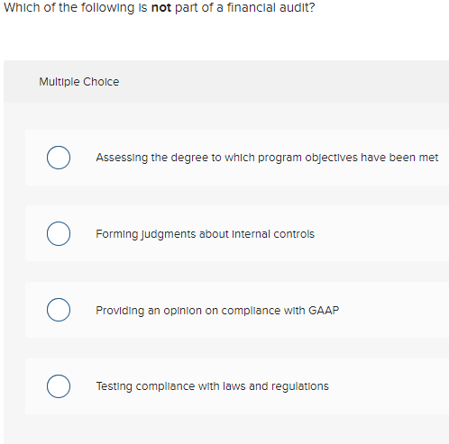 Solved Which of the following is not part of a financial | Chegg.com