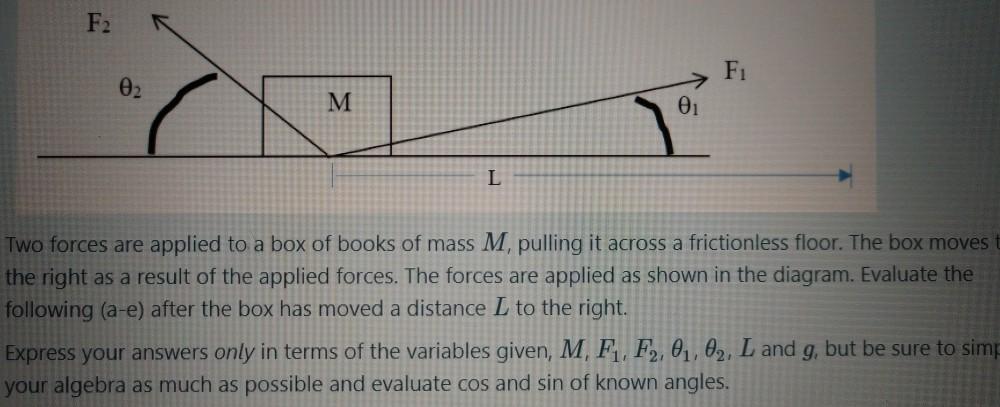 Solved a)what is the work done by the forces F1 and | Chegg.com